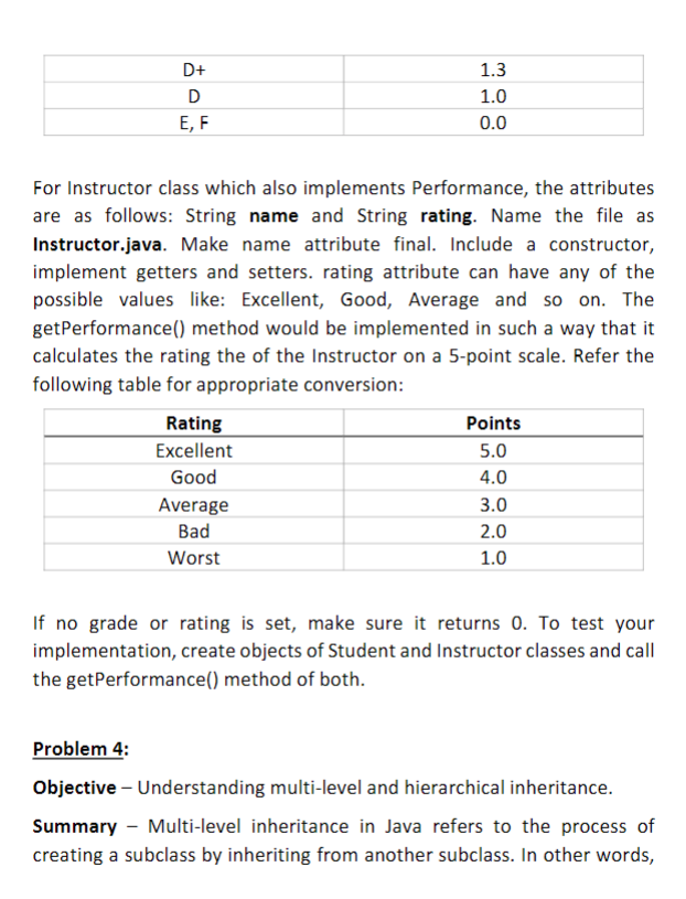 Solved Summary The highlights of this document's contents | Chegg.com