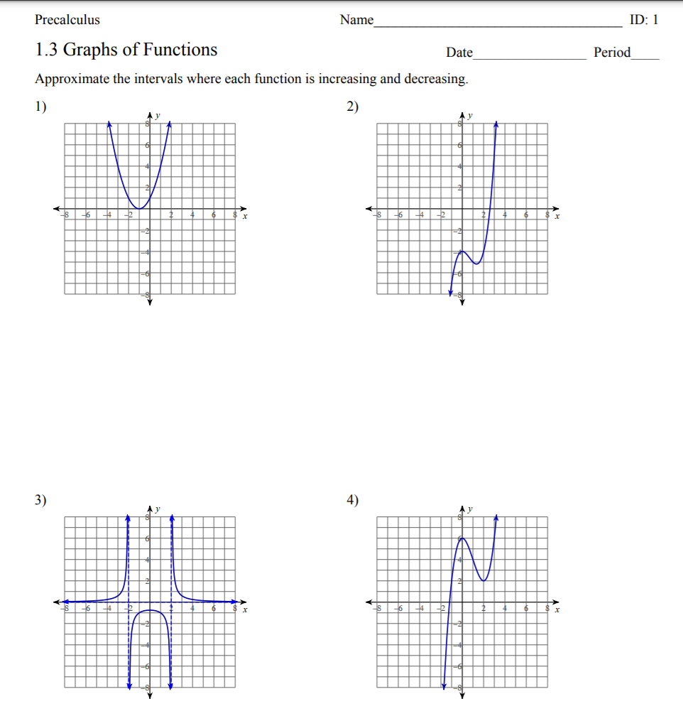 Solved Precalculus Name ID: 1 Period 1.3 Graphs of Functions | Chegg.com