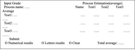 Solved Quality Control Estimation with JavaIntroductionA | Chegg.com