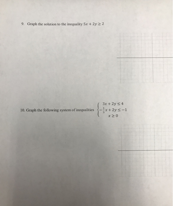 Solved 9. Graph the solution to the inequality 5x +2y 22 | Chegg.com