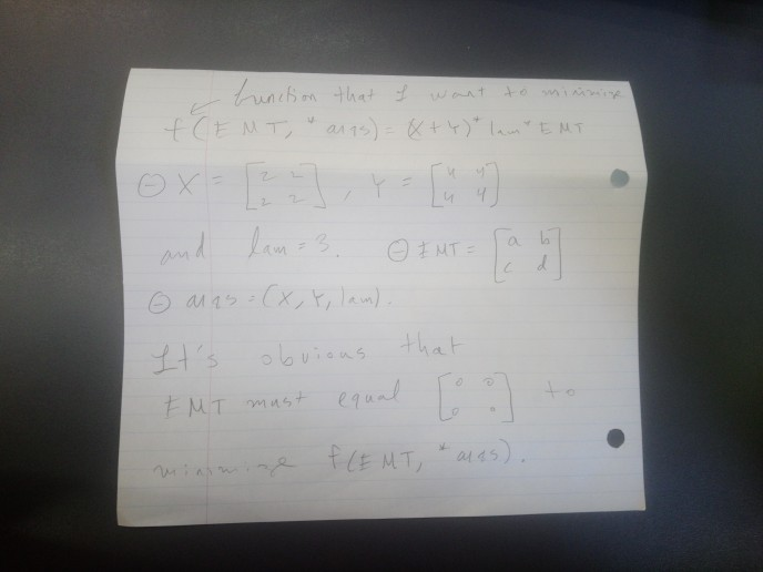 Solved So I need to minimize this function in python (see | Chegg.com