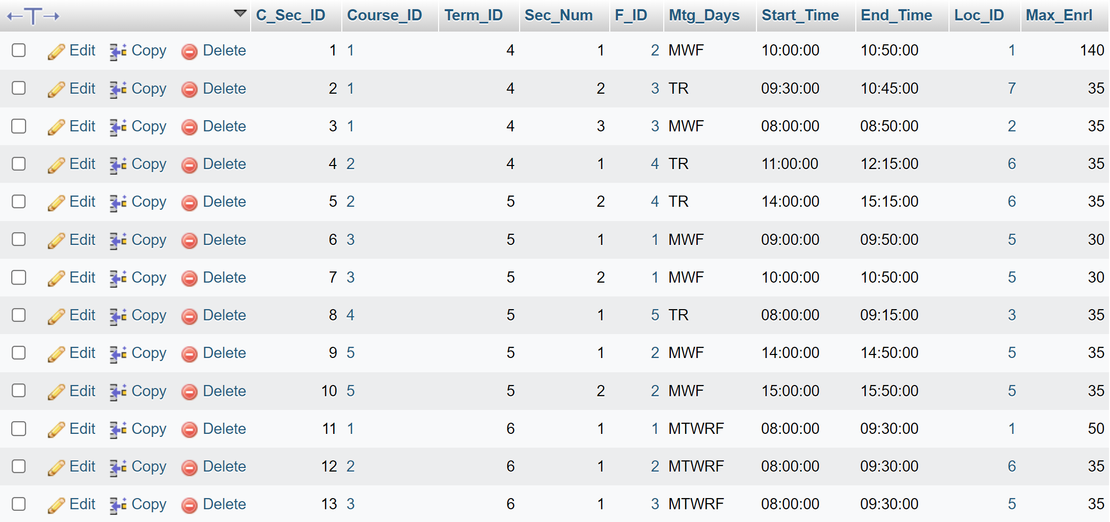 Solved Your solution should include, for each query, a | Chegg.com