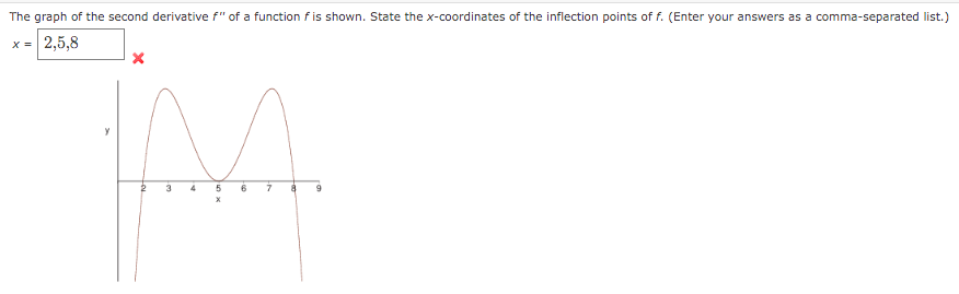 Solved Just need section B, please for this problem: | Chegg.com