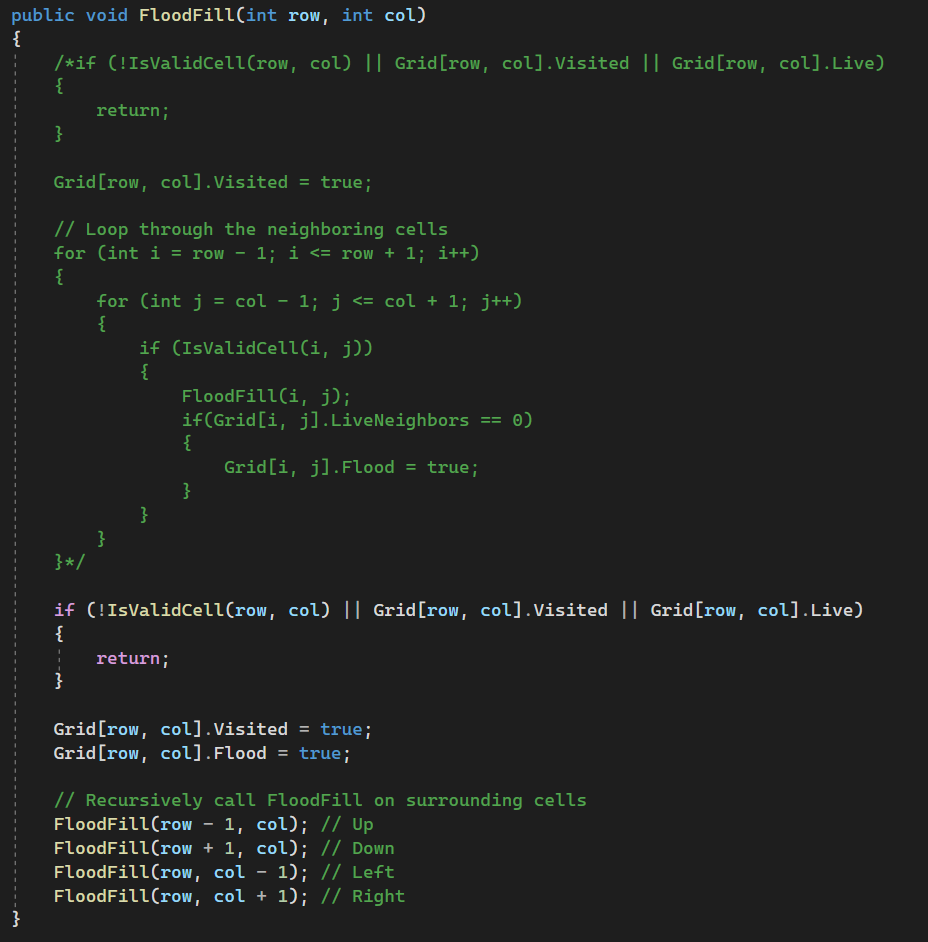 Solved Dublic void FloodFill(int row, int col) /*if | Chegg.com
