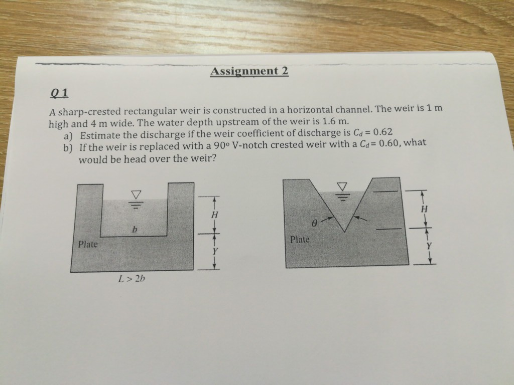 28 Rectangular Weir Calculator Letitiayara