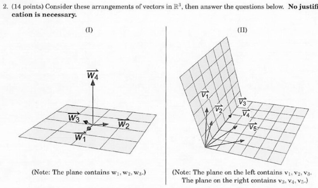 Solved 1. (12 points) The matrix A, and an echelon form of | Chegg.com