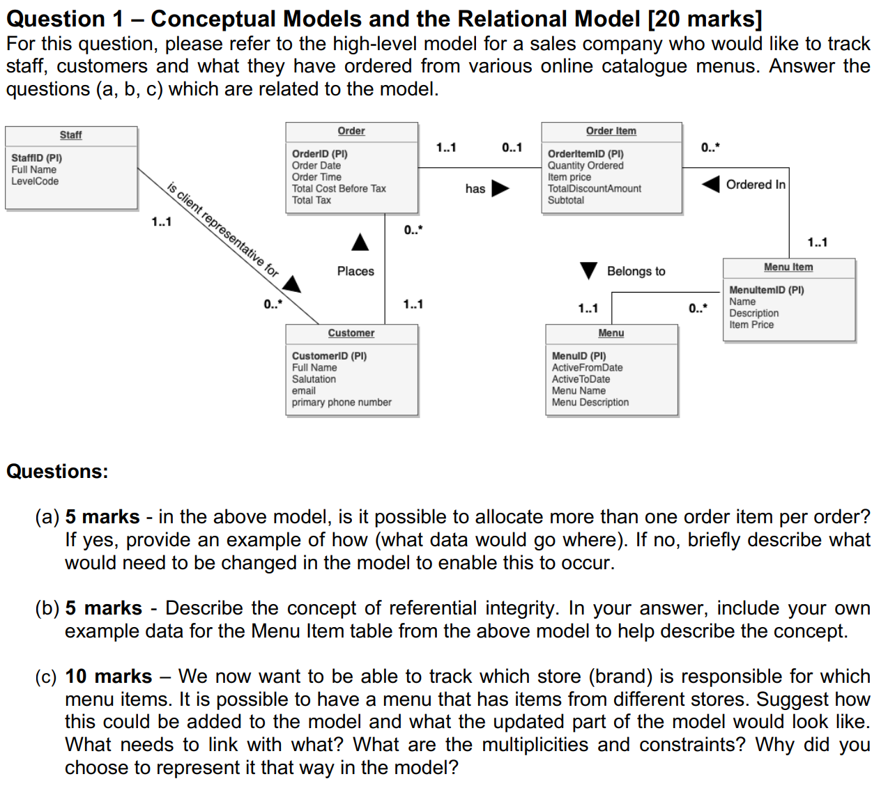 Solved Question 1 - ﻿Conceptual Models and the Relational | Chegg.com