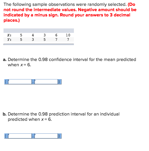 Solved The following sample observations were randomly | Chegg.com