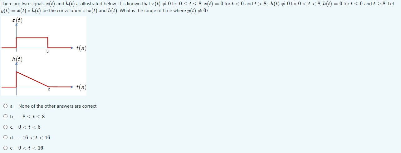 Solved There is a continuous-time linear time invariant | Chegg.com