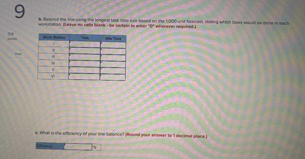 Solved 9 Problem 6-17 (Algo) 7.14 points Some tasks and the | Chegg.com