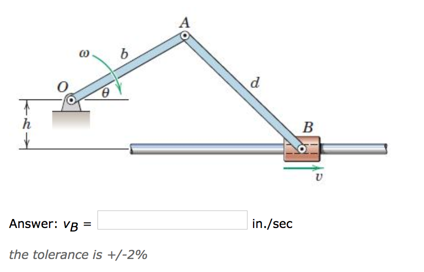 Solved Link Oa Rotates With A Clockwise Angular Velocity ω 6250
