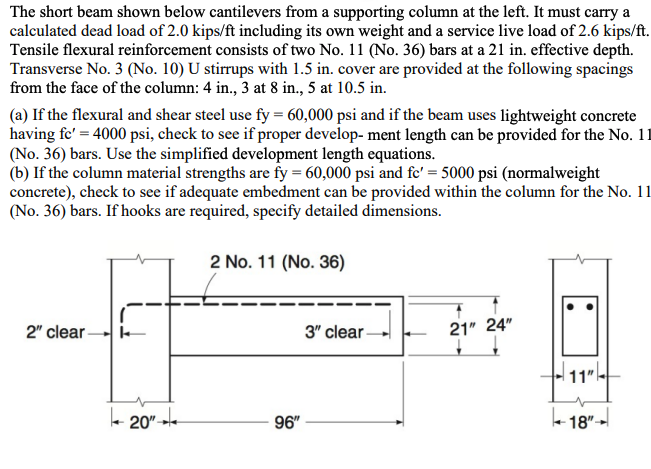 Solved The short beam shown below cantilevers from a | Chegg.com