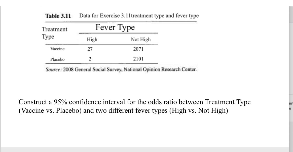 Solved Table 3.11 Data for Exercise 3.11 treatment type and | Chegg.com