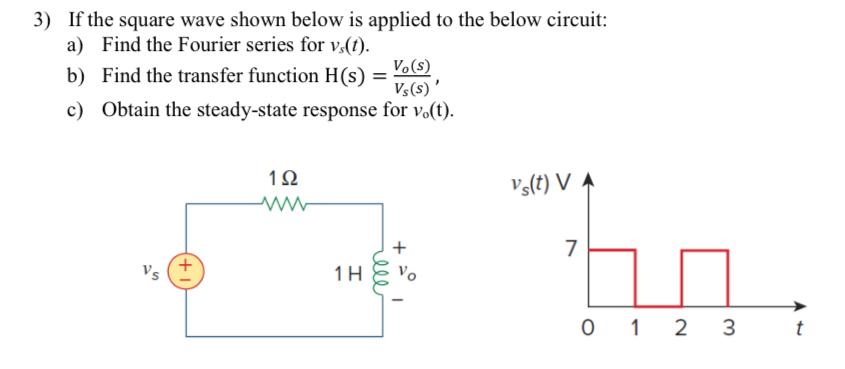 Solved 3) If the square wave shown below is applied to the | Chegg.com