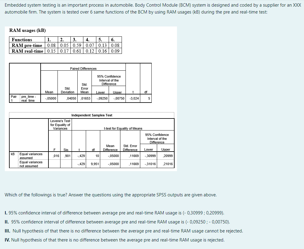 Solved Embedded system testing is an important process in | Chegg.com