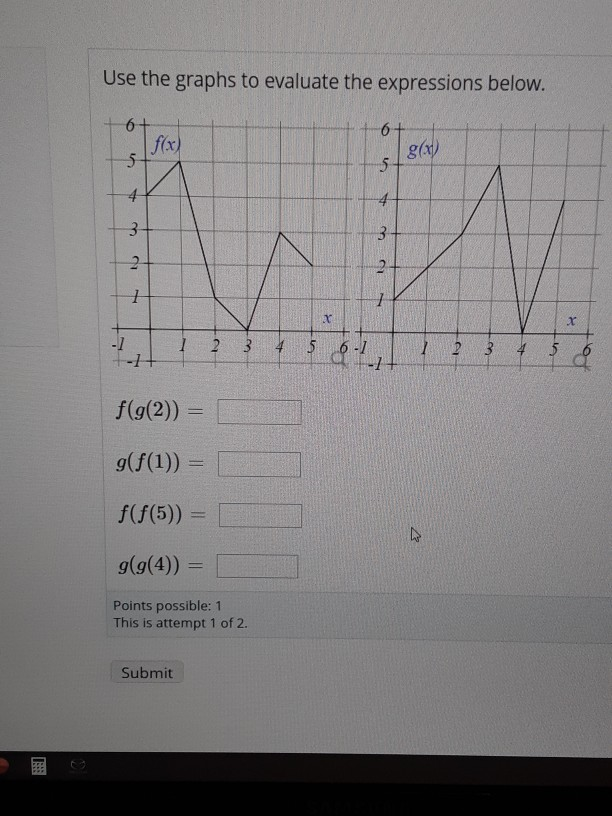 Solved Use the graphs to evaluate the expressions below. + | Chegg.com