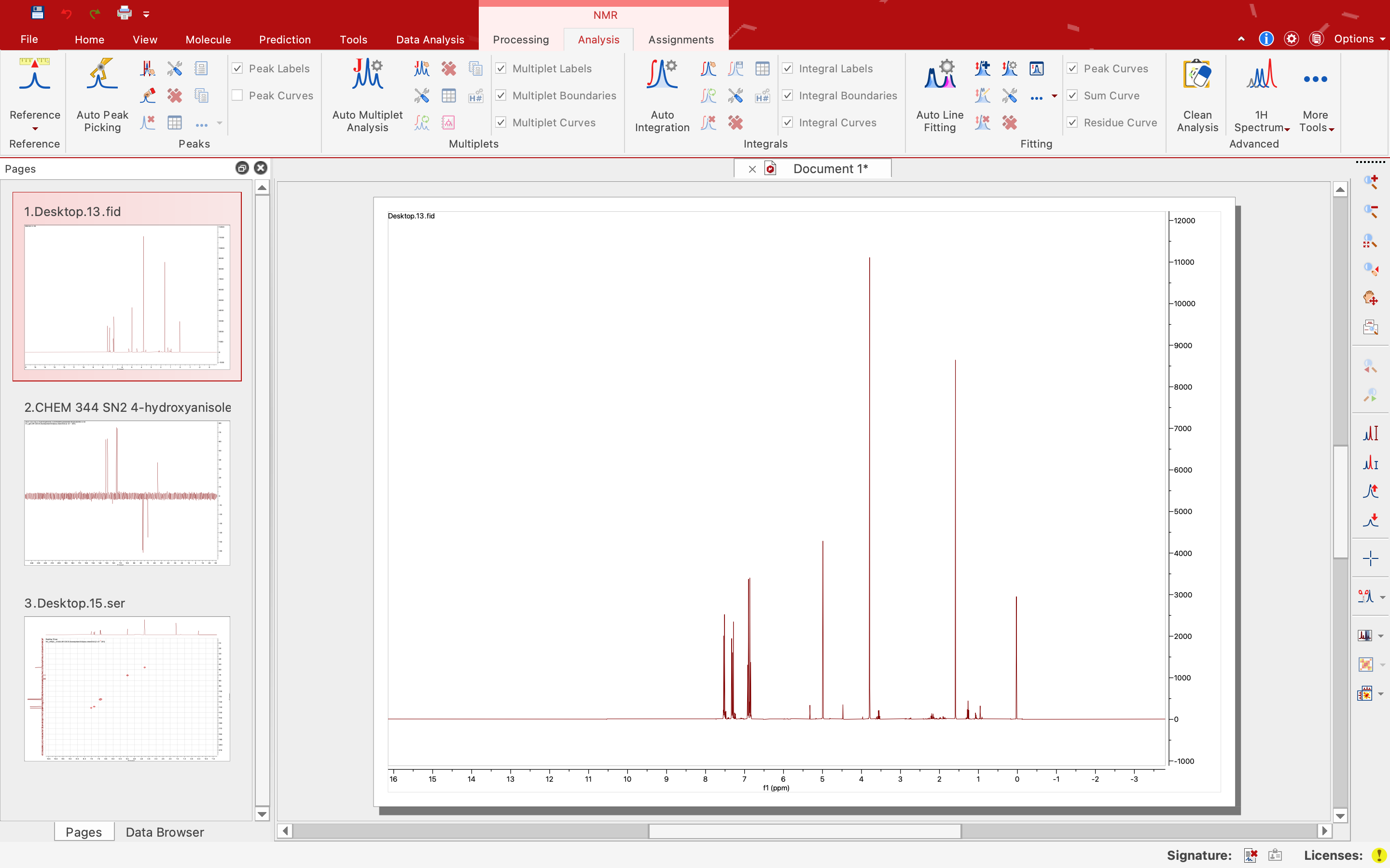 Solved Fully assign the 1H−NMR spectrum using the assignment | Chegg.com