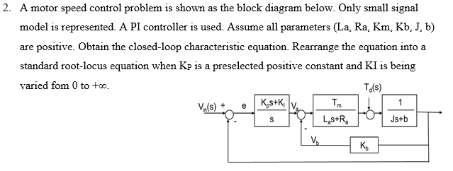 Solved 2. A motor speed control problem is shown as the | Chegg.com