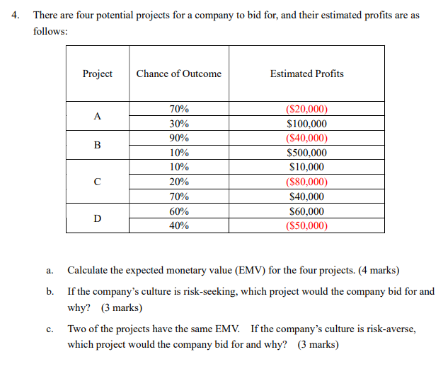 Solved 4. There are four potential projects for a company to | Chegg.com