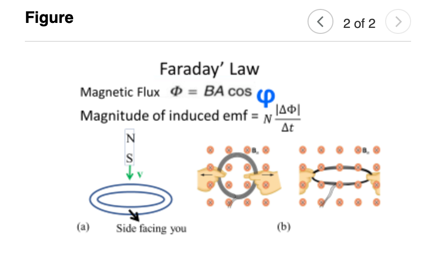 Solved 1 Review You will apply Faraday's Law and Lenz's Law | Chegg.com
