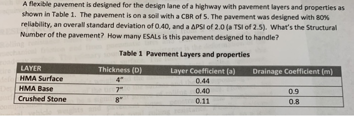 Solved A flexible pavement is designed for the design lane | Chegg.com