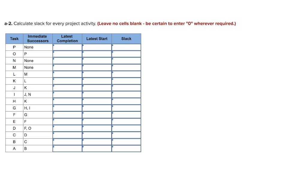 Solved Consider the following table of precedence | Chegg.com