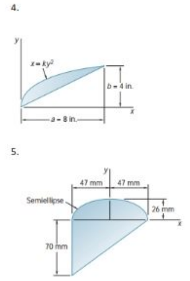 - 4 in -3-8 in 5. 47 mm 47 mm Semiellipse 26 mm 70 mm | Chegg.com