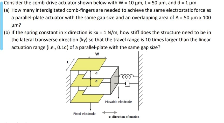 Solved Consider the comb-drive actuator shown below with W = | Chegg.com
