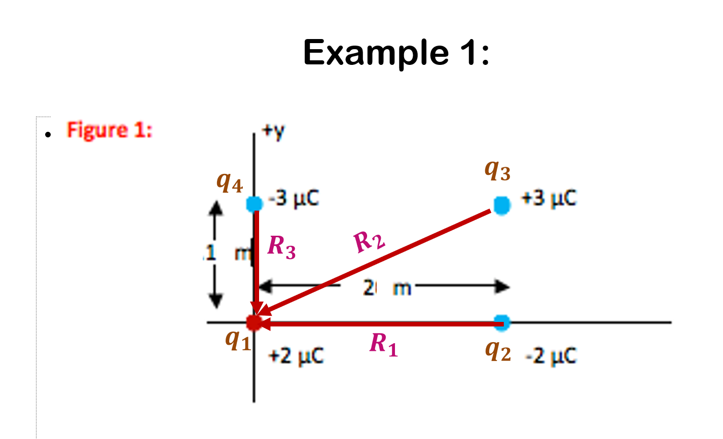 Solved Example 1:Solution: | Chegg.com