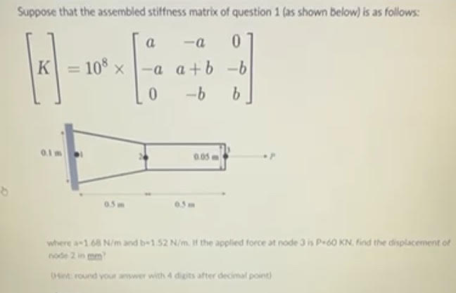 Solved Suppose that the assembled stiffness matrix of | Chegg.com