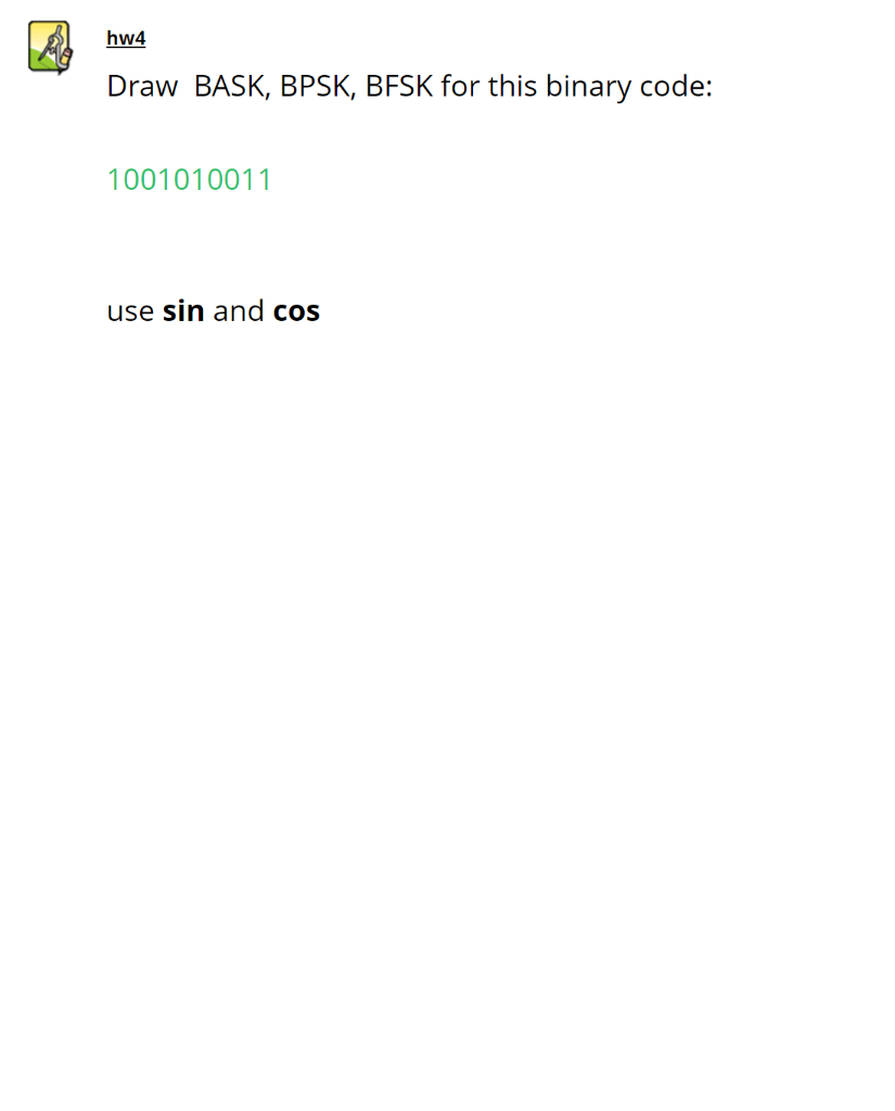 Solved hw4 Draw BASK, BPSK, BFSK for this binary code: | Chegg.com