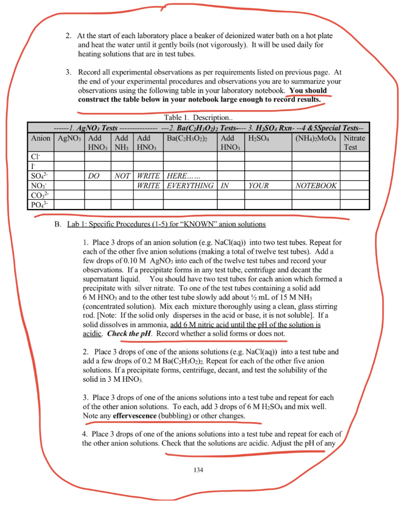 Solved Experiment 7 Qualitative Analysis: Anions I. | Chegg.com
