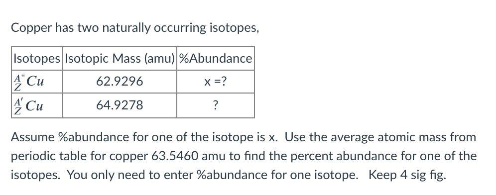 Solved Copper has two naturally occurring isotopes, Isotopes | Chegg.com