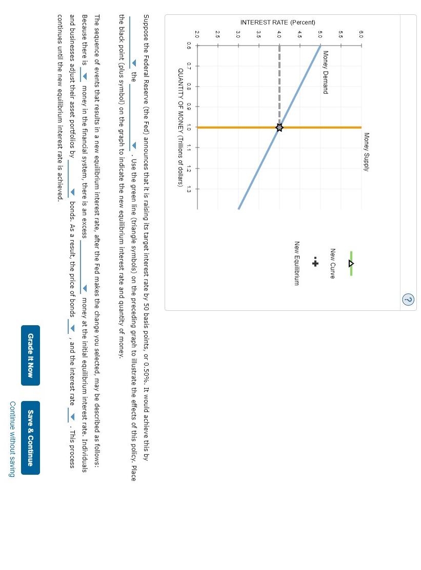 Solved Suppose the Federal Reserve (the Fed) announces that | Chegg.com