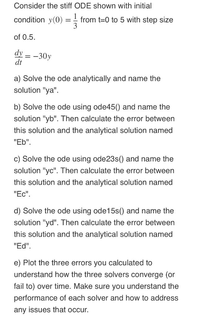 Solved Consider the stiff ODE shown with initial condition | Chegg.com