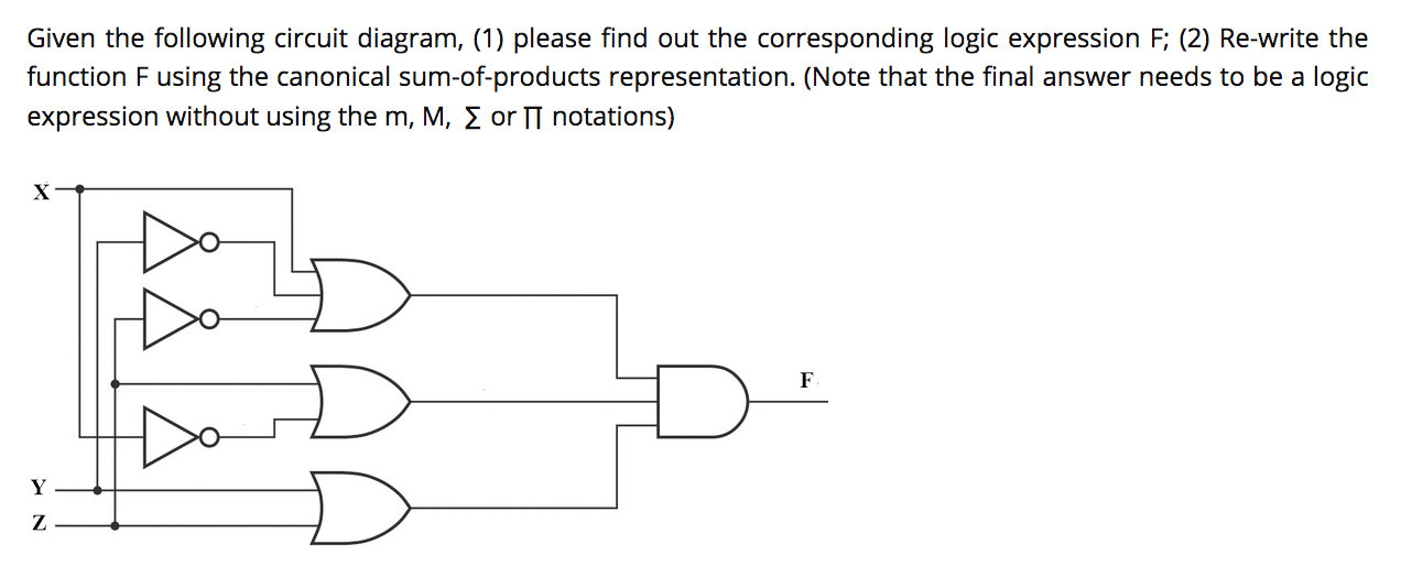 Solved Given the following circuit diagram, (1) please find | Chegg.com