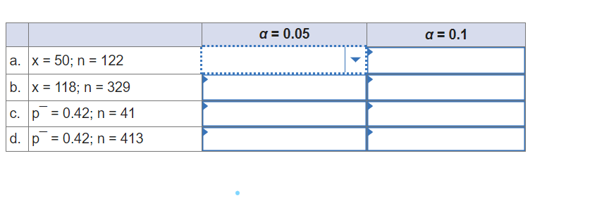 Solved Consider the following hypotheses: H0: p ≥ 0.48 HA: p | Chegg.com