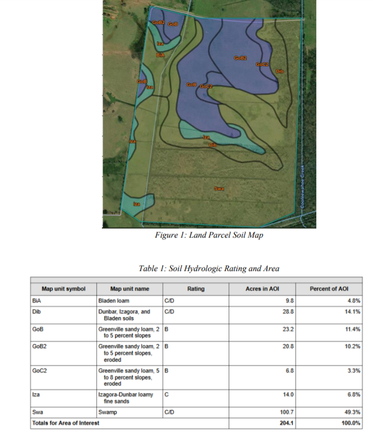 You have recently acquired a 204.1-acre land parcel | Chegg.com