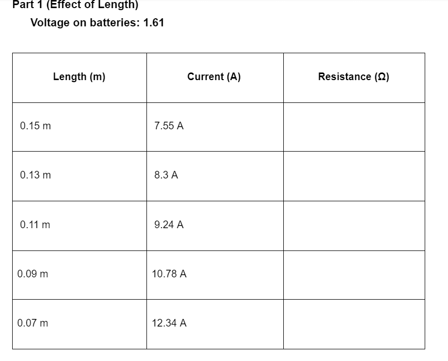 Solved Part 1 (Effect of Length) Voltage on batteries: 1.61 | Chegg.com