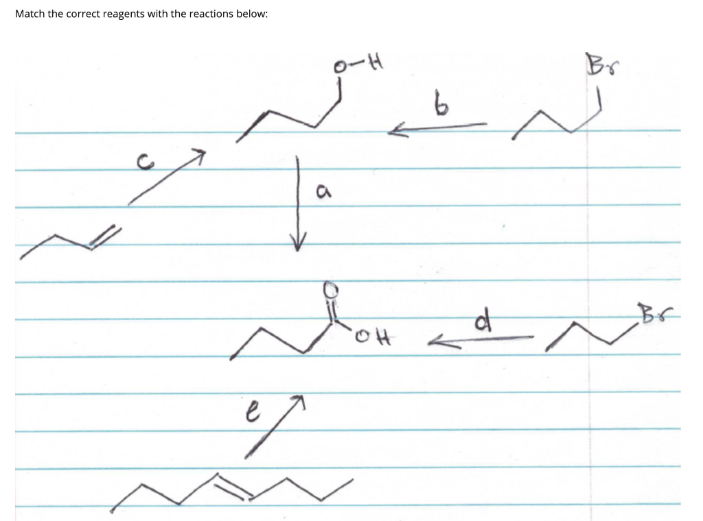 Solved Match the correct reagents with the reactions below: | Chegg.com