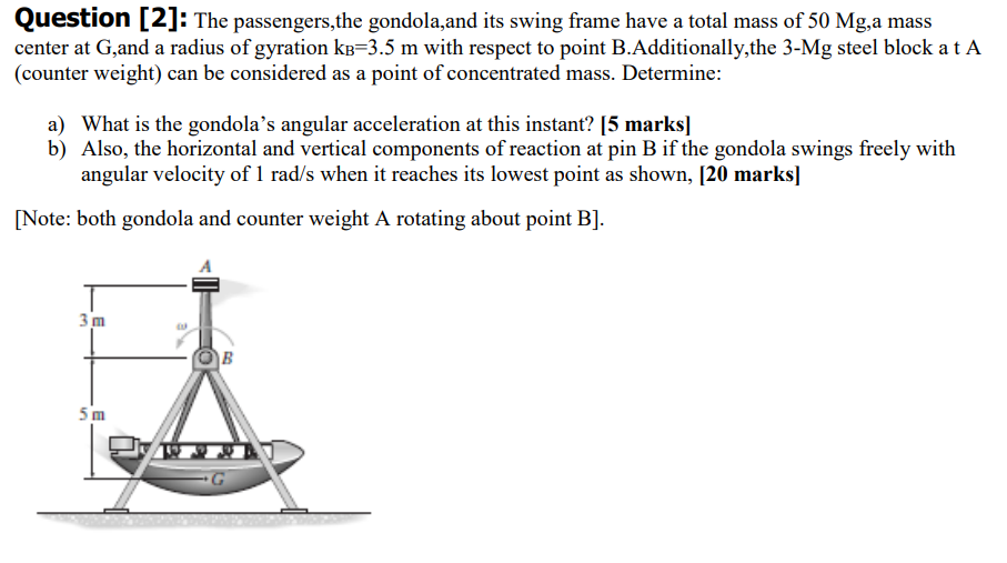 Solved Please provide the answer along with the FBD diagram | Chegg.com