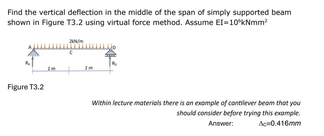 Solved Find the vertical deflection in ﻿the middle of ﻿the | Chegg.com