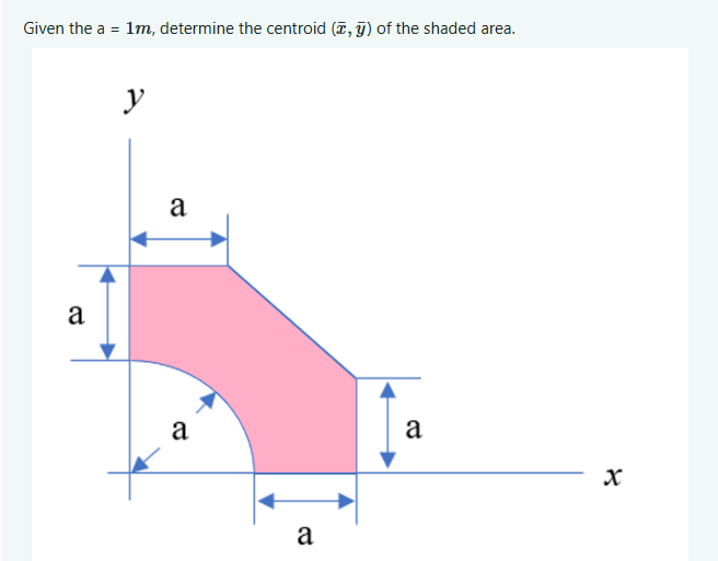 Solved Given the a = 1m, ﻿determine the centroid (x¯,y¯)of | Chegg.com