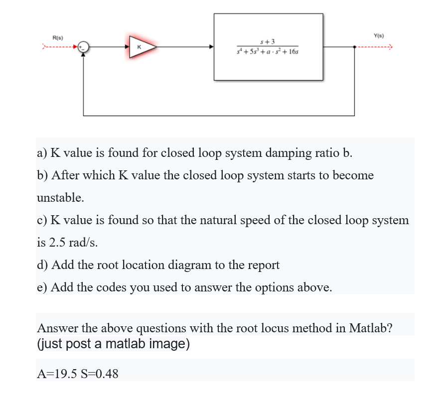 a) K value is found for closed loop system damping | Chegg.com