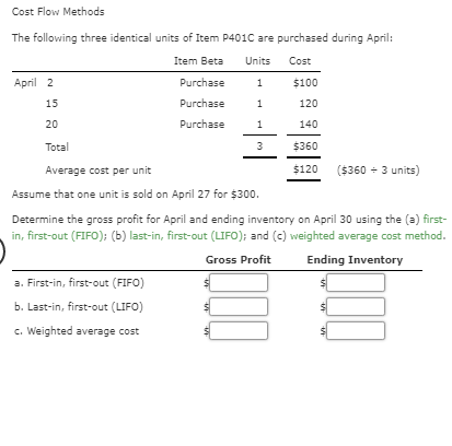 Solved Cost Flow Methods The following three identical units | Chegg.com