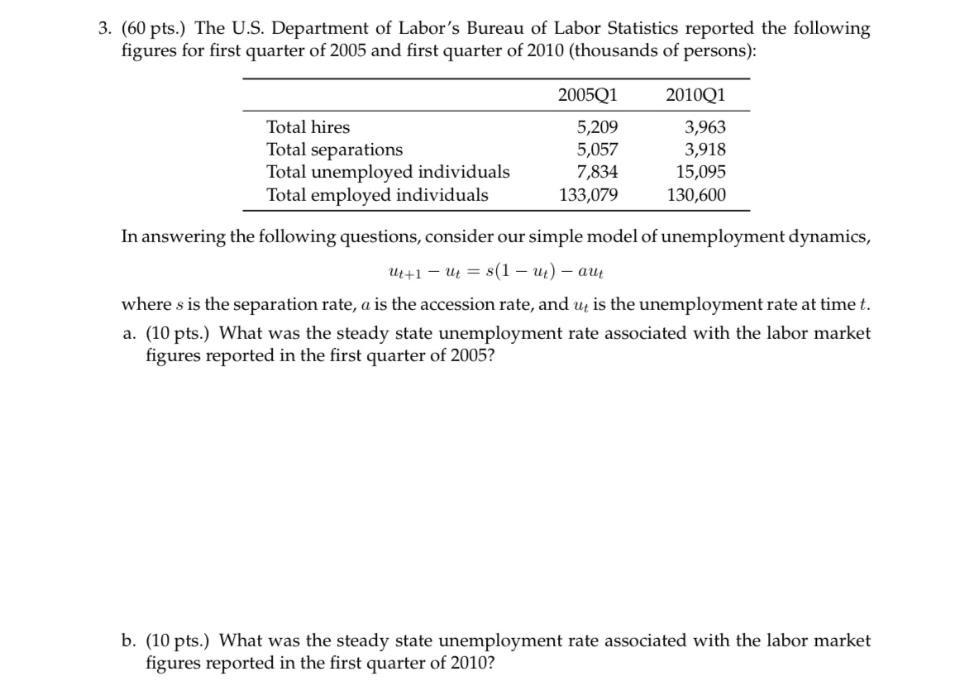 Solved (60 pts.) The U.S. Department of Labor's Bureau of | Chegg.com
