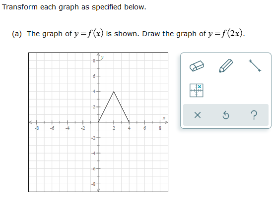 Solved Transform each graph as specified below. (a) The | Chegg.com