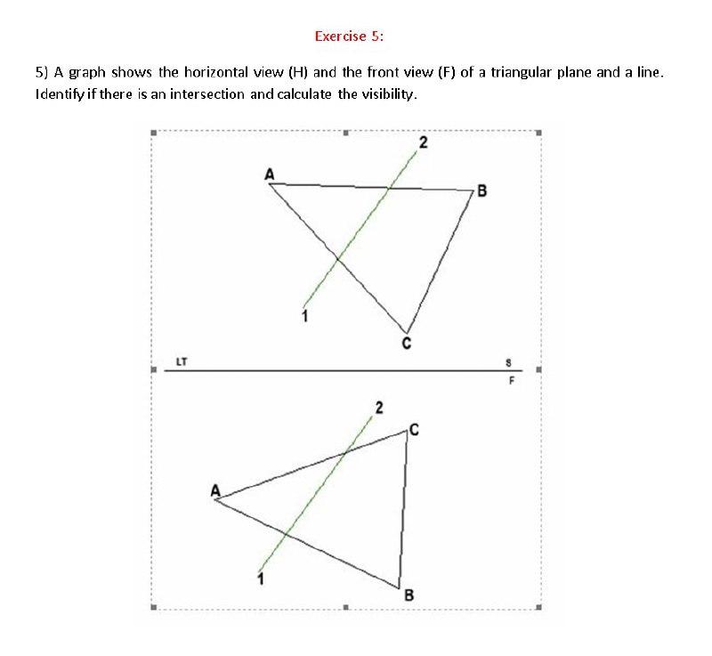 Exercise 5: 5) A graph shows the horizontal view (H) | Chegg.com