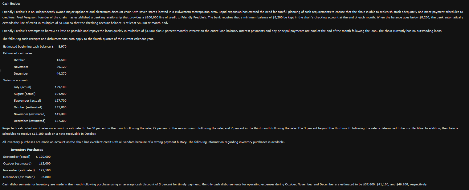 Solved Cash Budget Friendly Freddie's is an independently | Chegg.com