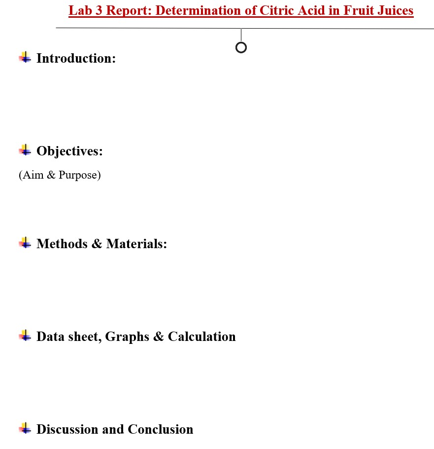 Solved Lab 3 Report: Determination of Citric Acid in Fruit | Chegg.com